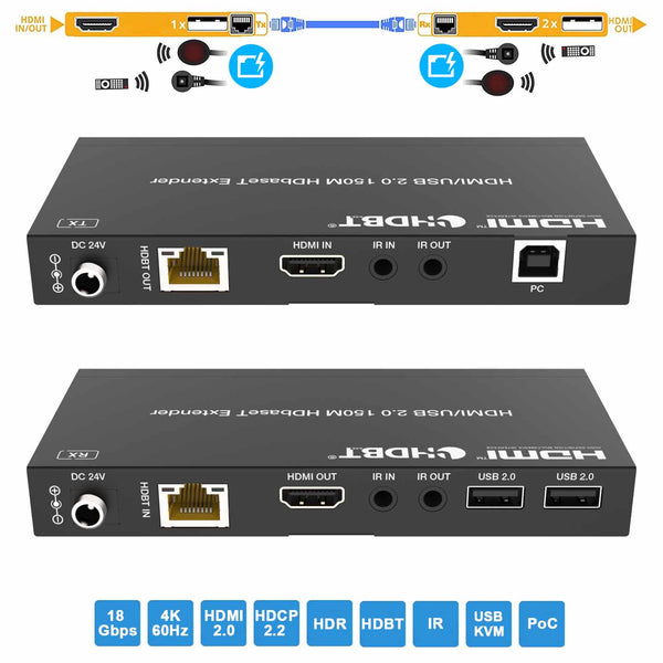 4K HDBaseT HDMI KVM Extender over CAT6 Cable 150m USB 2.0 IR-BUNGPUNG