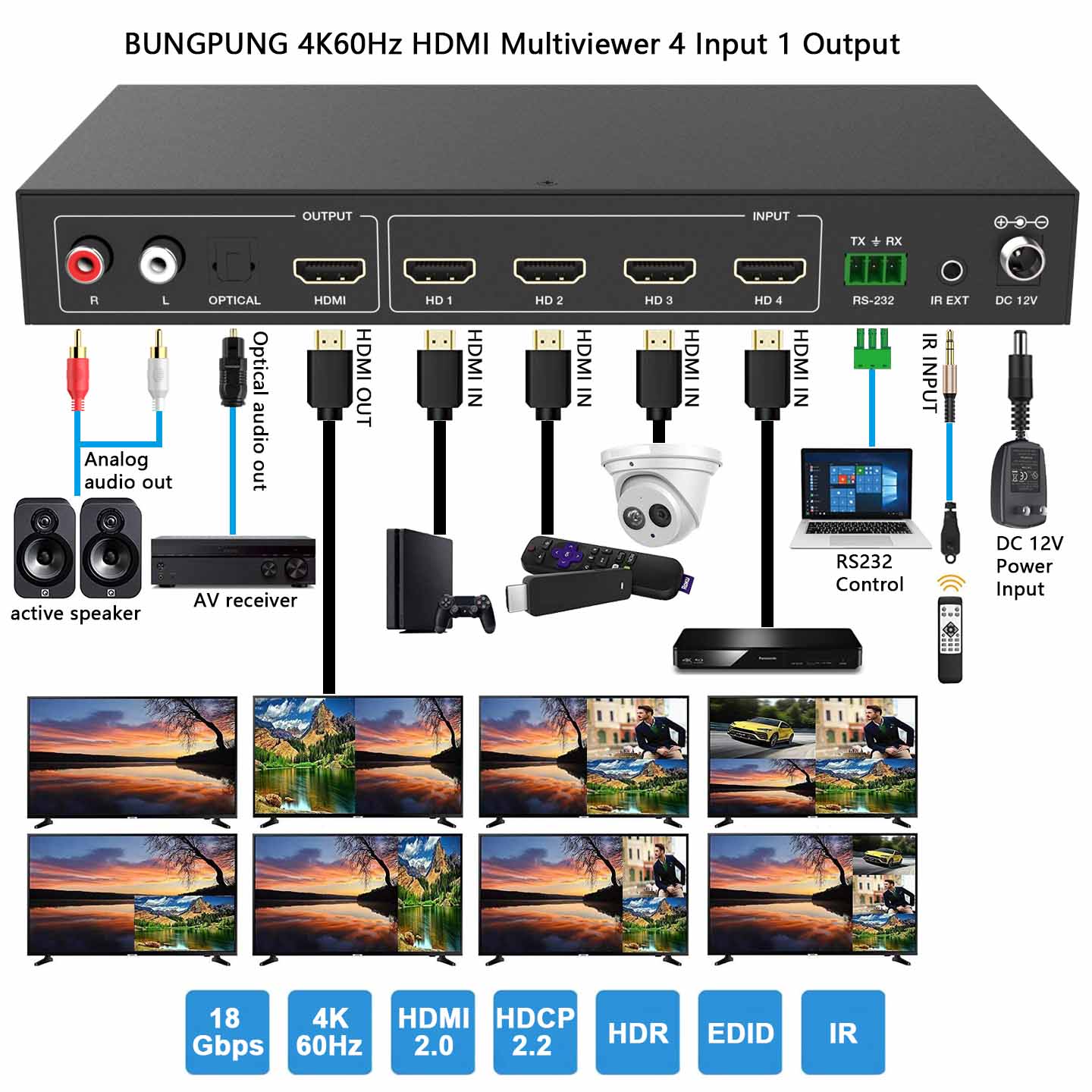 4K HDMI Multiviewer 4x1 Audio Extractor 8 Display Modes-BUNGPUNG
