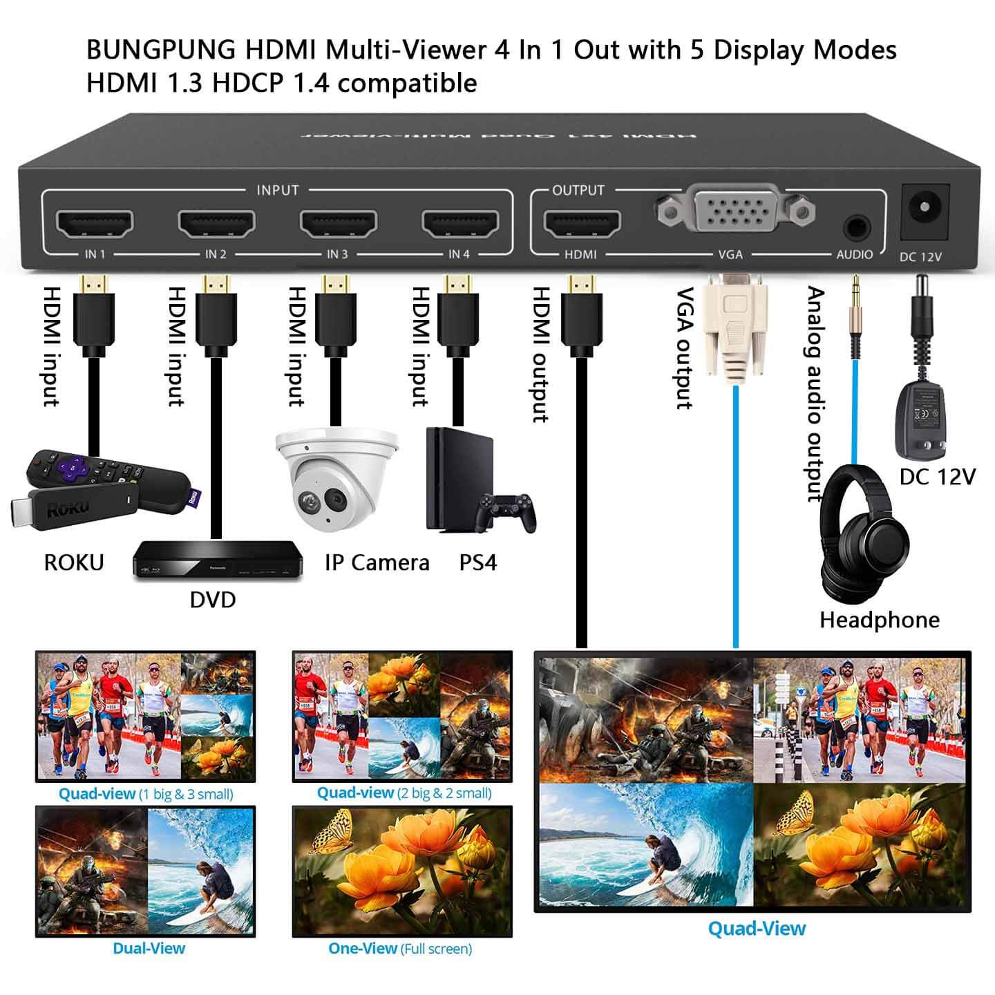 HDMI Multiviewer 4x1 1080P 60Hz Analog Audio output VGA out-BUNGPUNG