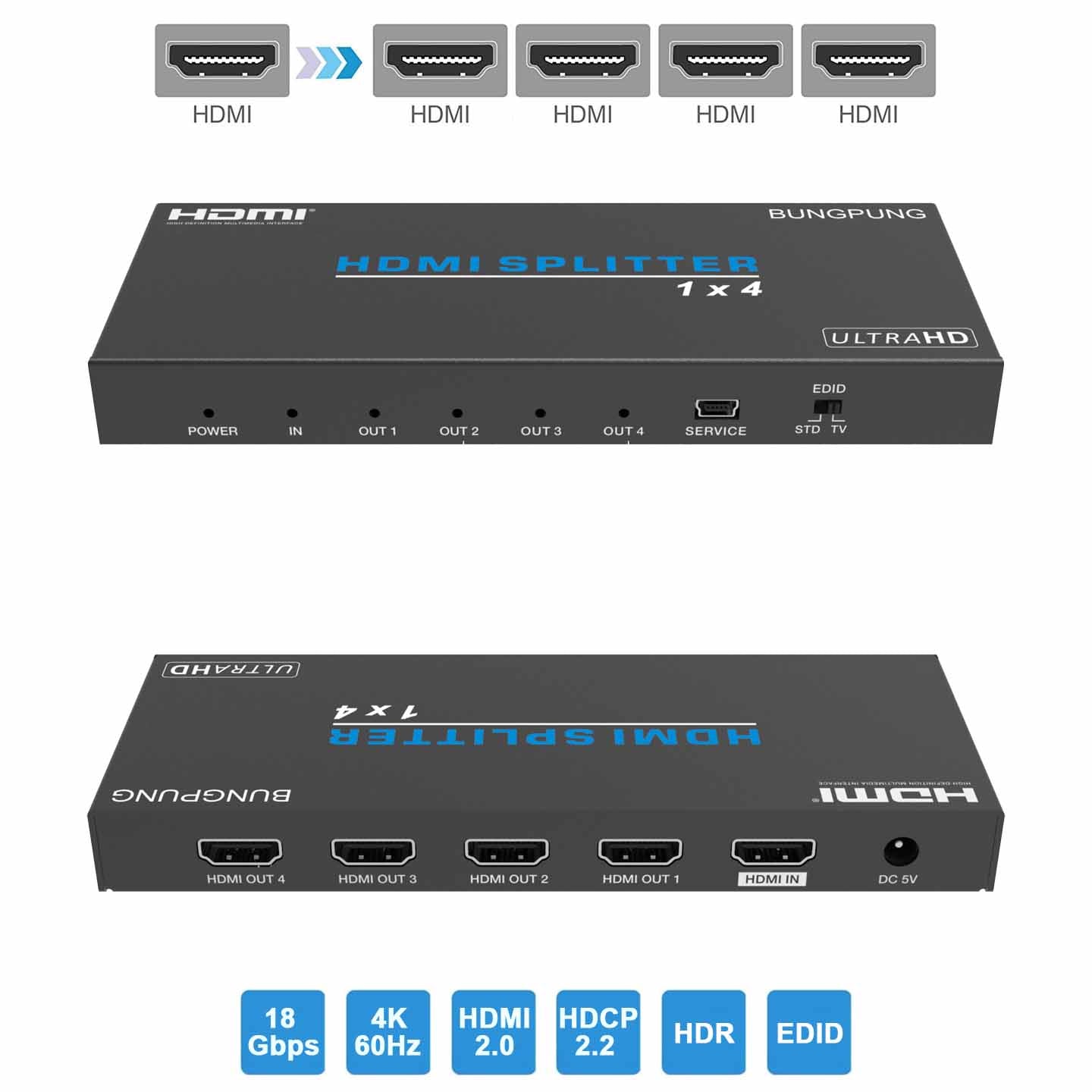 4K HDMI Splitter 1 in 4 out EDID management-BUNGPUNG