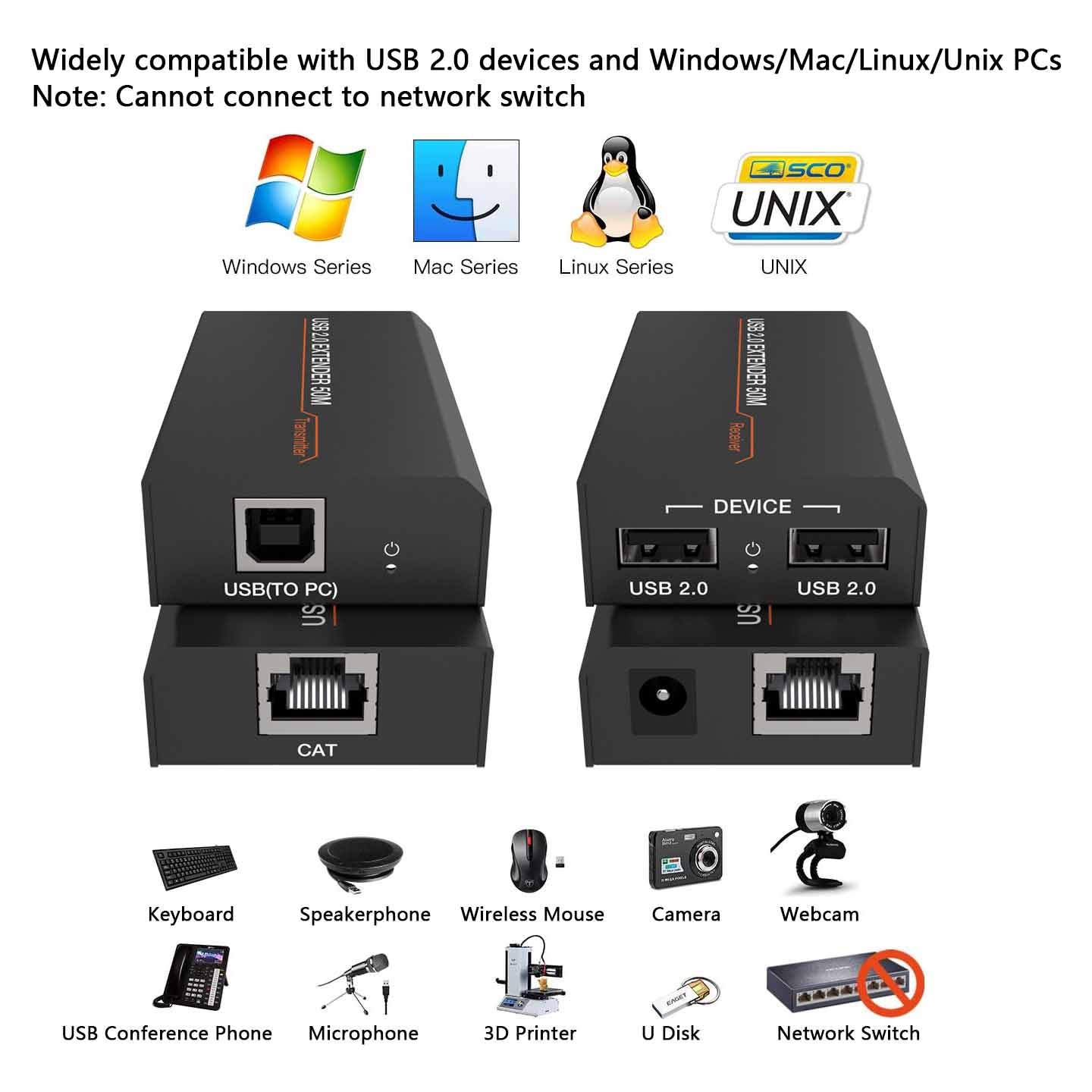 USB 2.0 Extender over CAT5e/6 Cable 100m transmission-BUNGPUNG